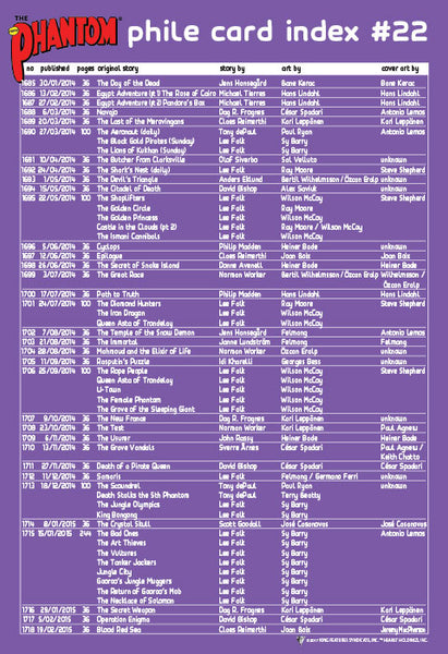Phantom Philecard Index #22 (colour) – Phantom Comics