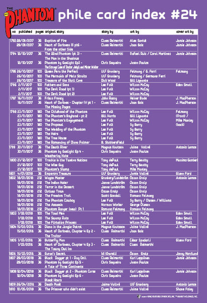 Phantom Philecard Index #24 (colour) – Phantom Comics