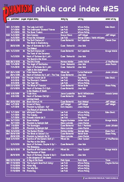 Phantom Philecard Index #25 (colour) – Phantom Comics
