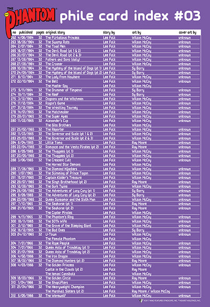 Phantom Philecard Index #03 (colour) – Phantom Comics